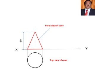 Projection of solid cone Step by step Process | PPTX
