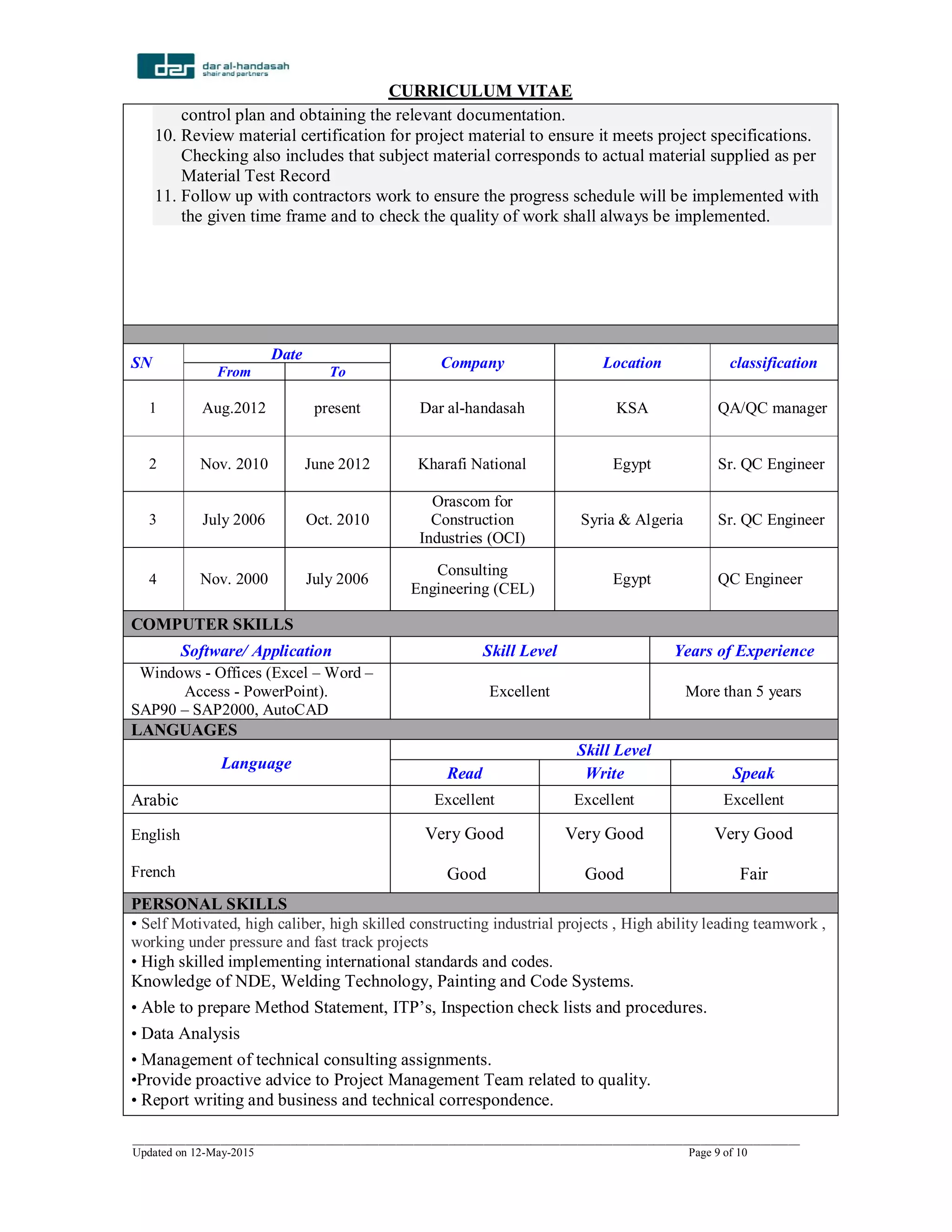 updated CV Abdel Naser | PDF