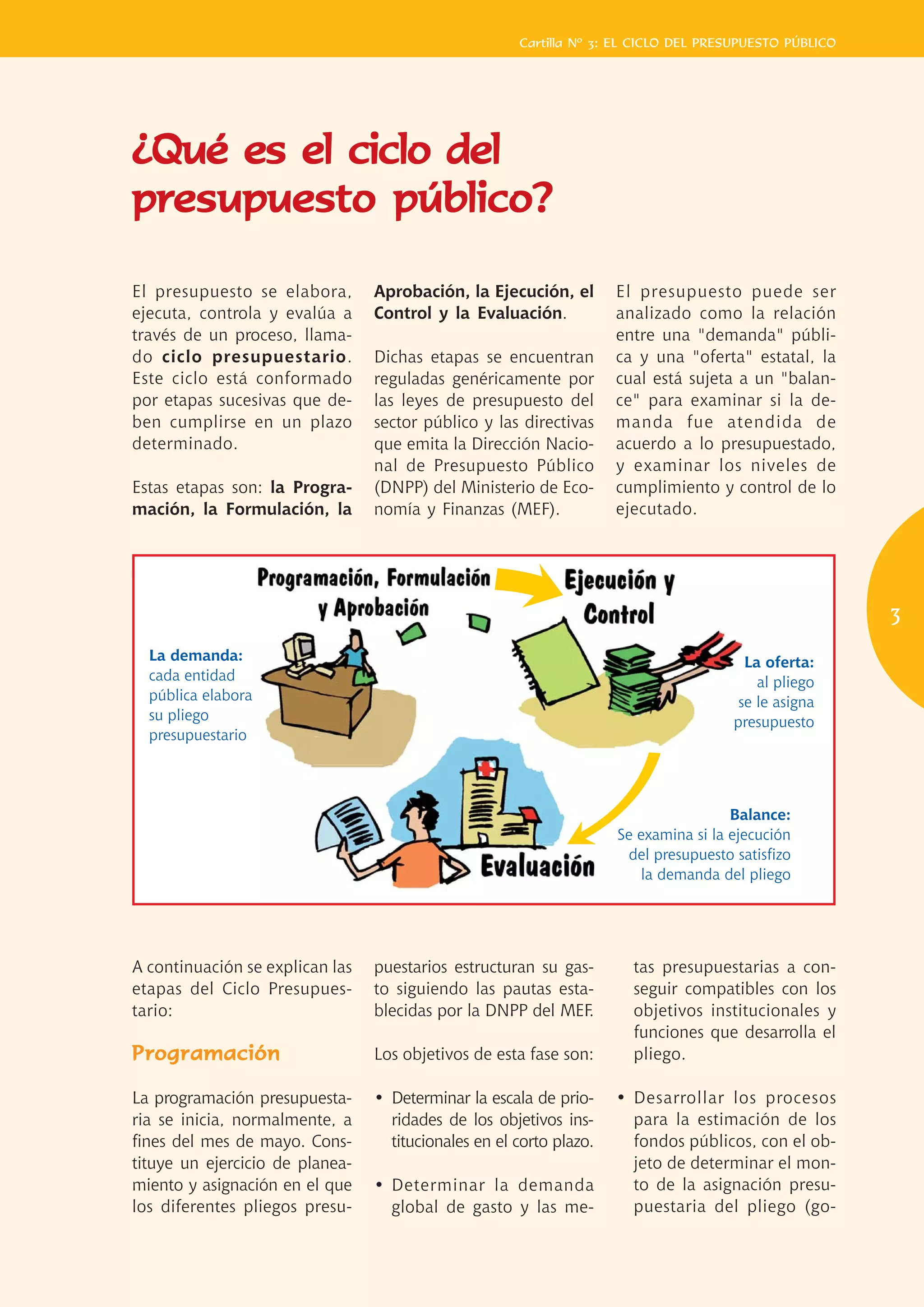 59032688 cartilla-3-el-ciclo-del-presupuesto-publico | PDF