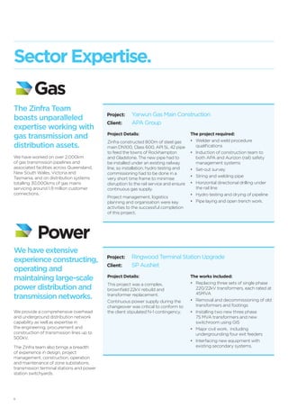 Zinfra Group Australia: Corporate Brochure | PDF