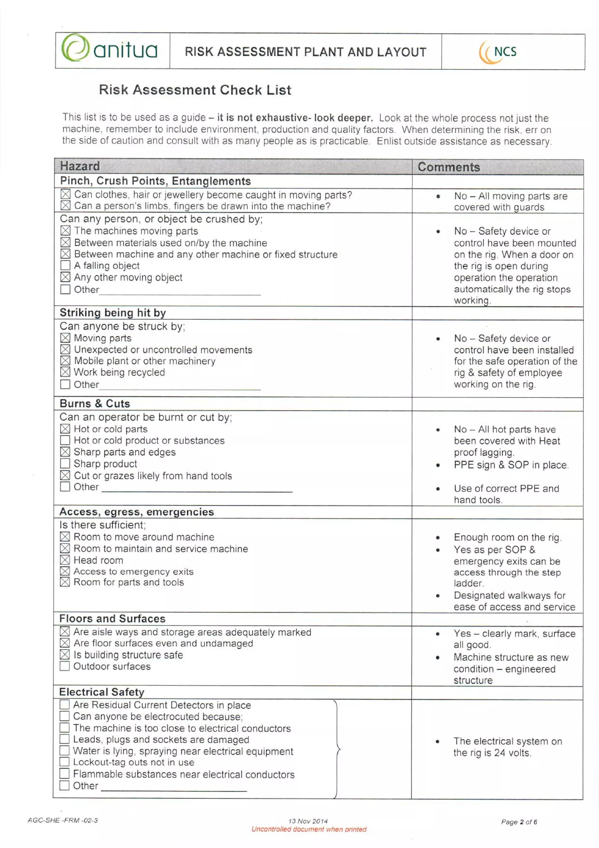 HDR 250 Horizontal rig risk assessment. | PDF