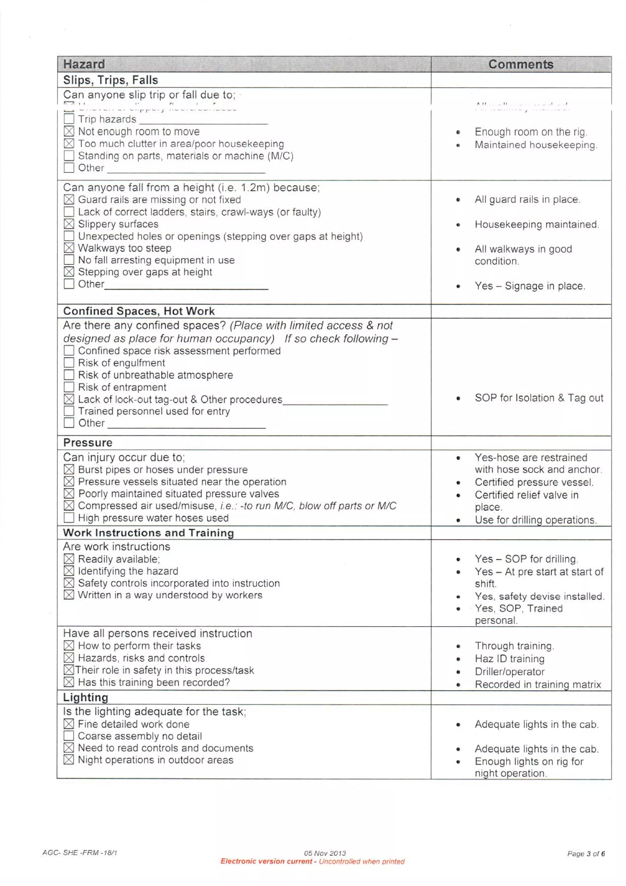 HDR 250 Horizontal rig risk assessment. | PDF