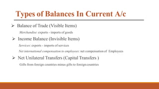 Balance Of Payment | PPTX