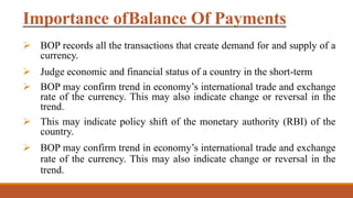 Balance Of Payment | PPTX