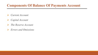 Balance Of Payment | PPTX