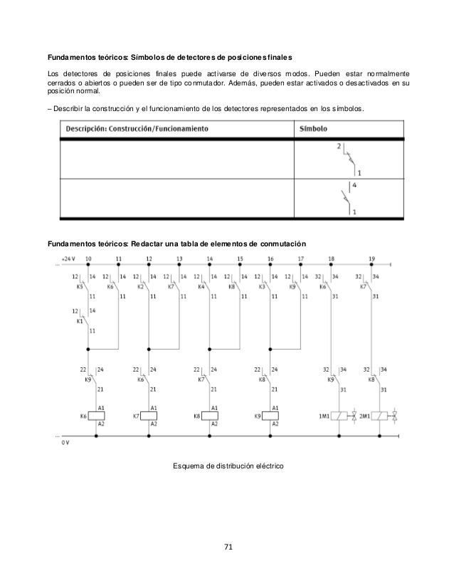 59069331 manual-logica-y-neumatica