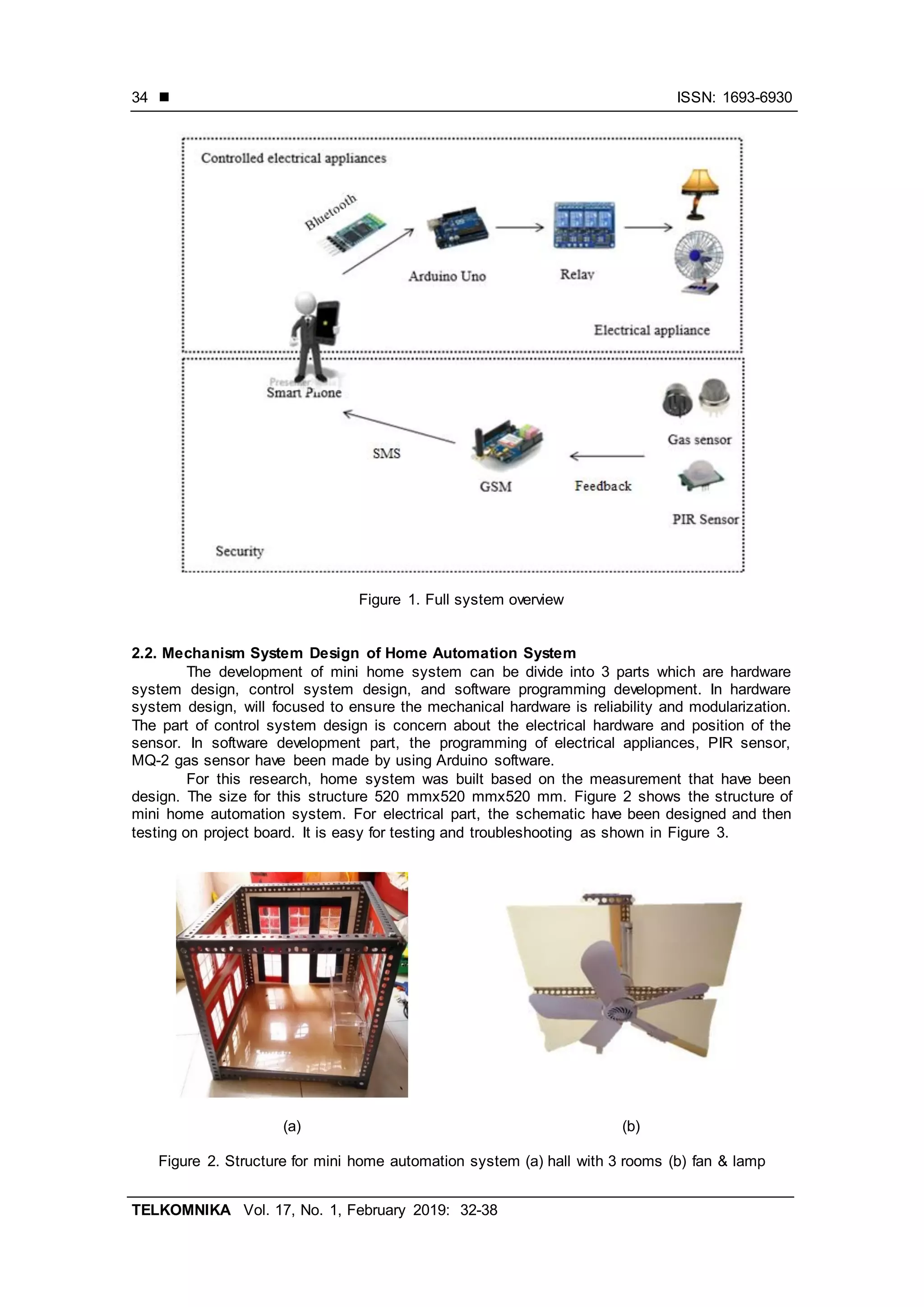 Development Of Wireless And Intelligent Home Automation System Pdf