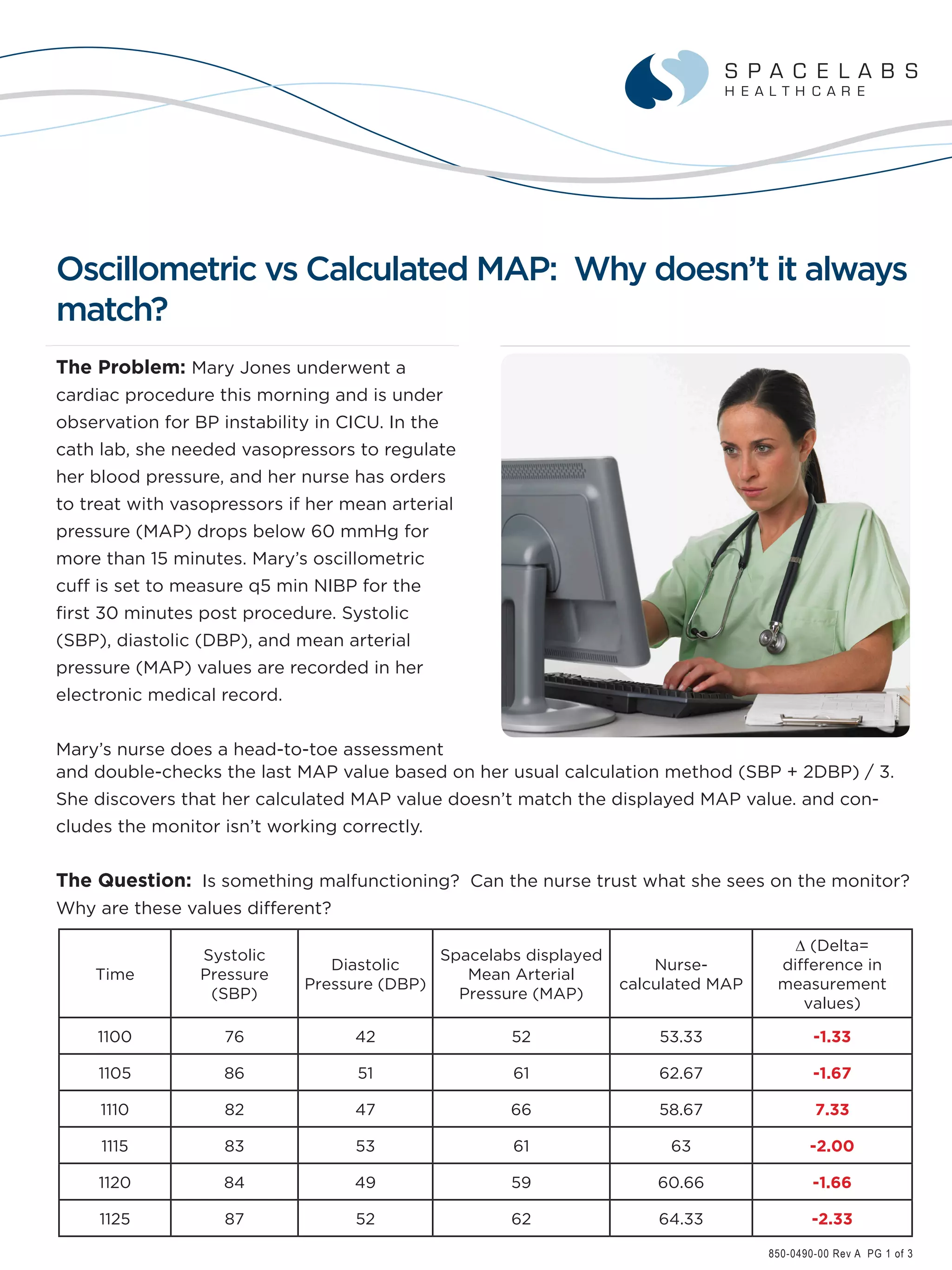 850-0490-00 Rev A-Oscillatory MAP ABP Case Study | PDF
