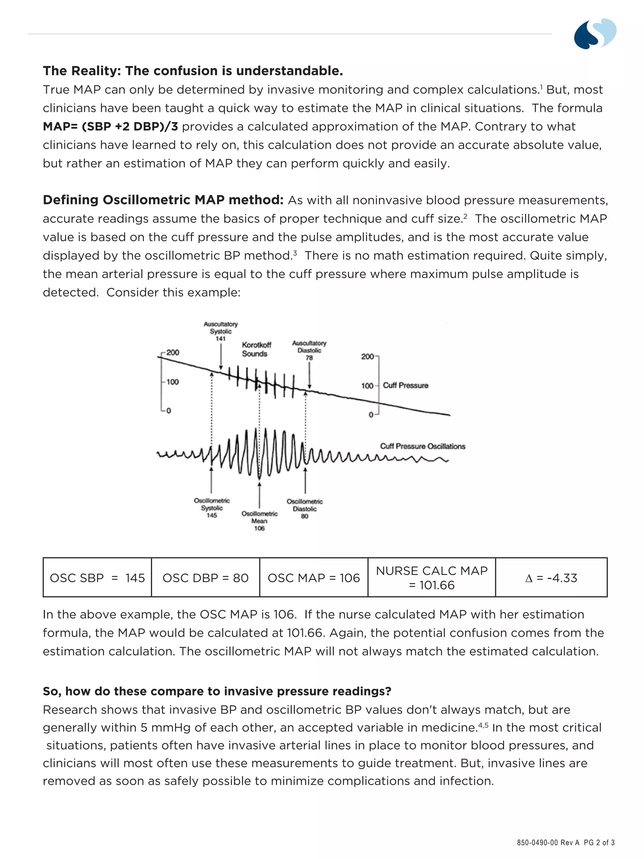850-0490-00 Rev A-Oscillatory MAP ABP Case Study | PDF