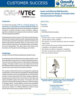 Omnify-CVGAvtec-PLM | PDF