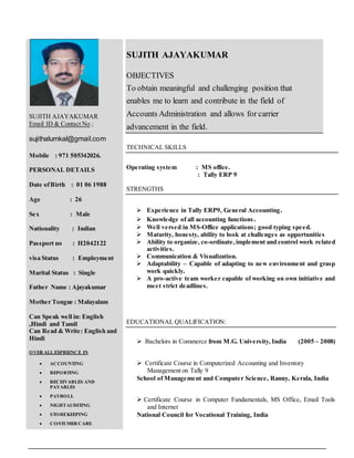 SUJITH AJAYAKUMAR | DOCX