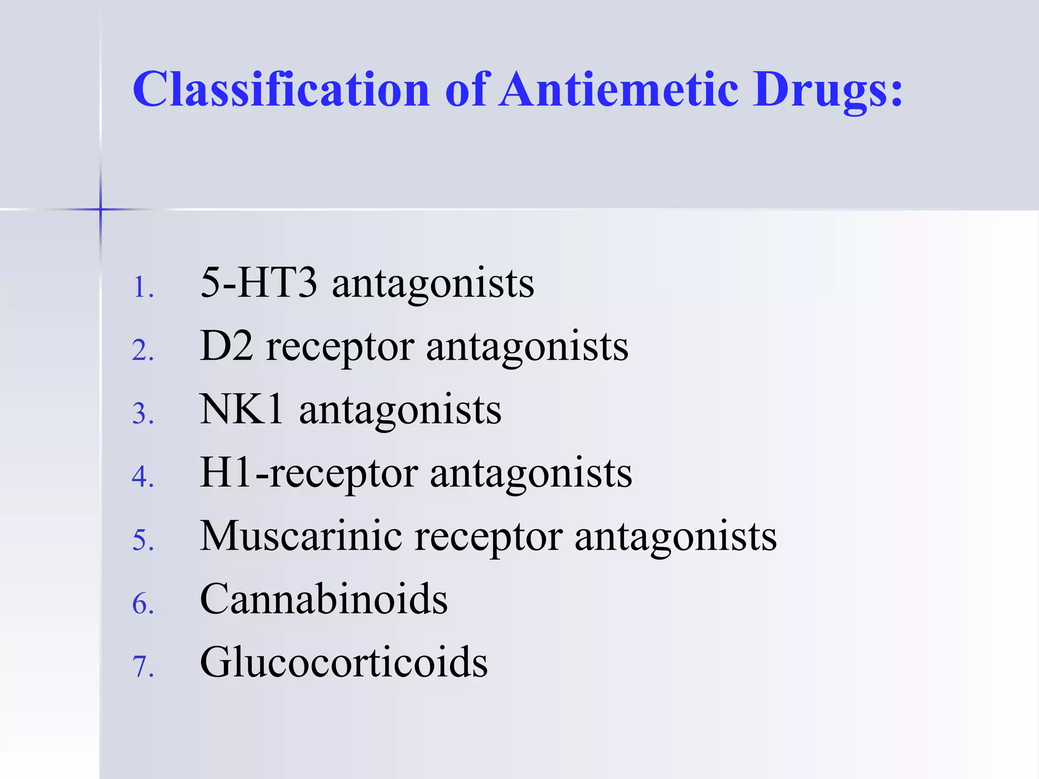 ANTIEMETICS (GIT - 1) | PPT