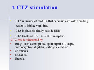 ANTIEMETICS (GIT - 1) | PPT