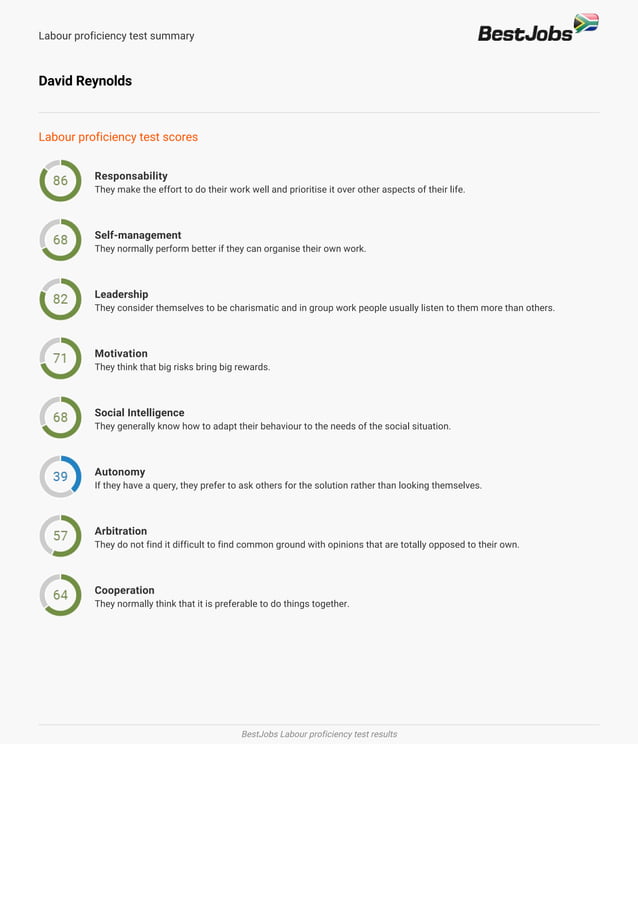 Labor_Proficiency_Test | PDF | Careers