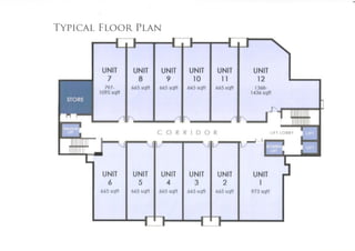 591 Damansara S A Presentation | PPT