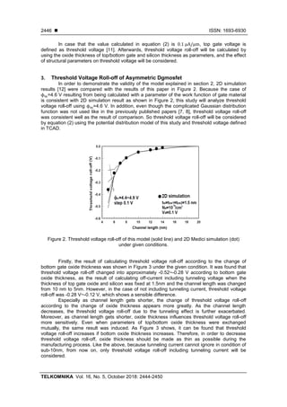 Threshold Voltage Roll-off by Structural Parameters for Sub-10 nm ...