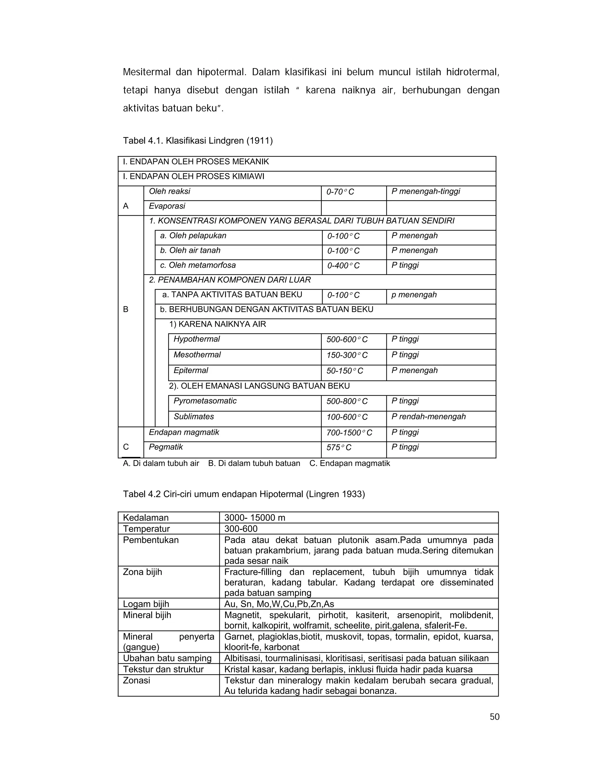 59103938 bab-4-klasifikasi-endapan-mineral | PDF