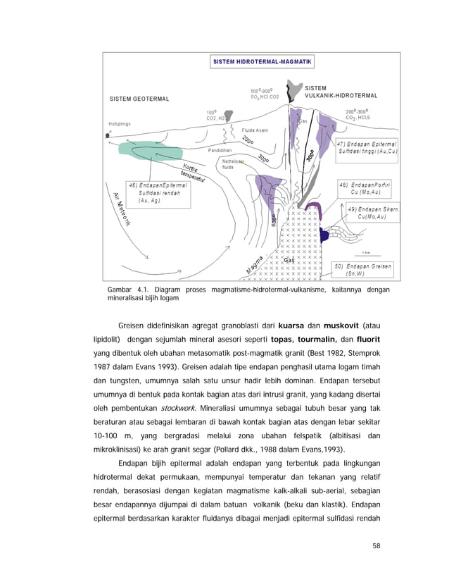 59103938 bab-4-klasifikasi-endapan-mineral | PDF