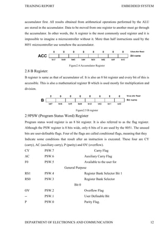 Project Report On Micro-controller Embedded System | DOCX