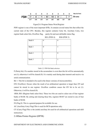 Project Report On Micro-controller Embedded System | DOCX