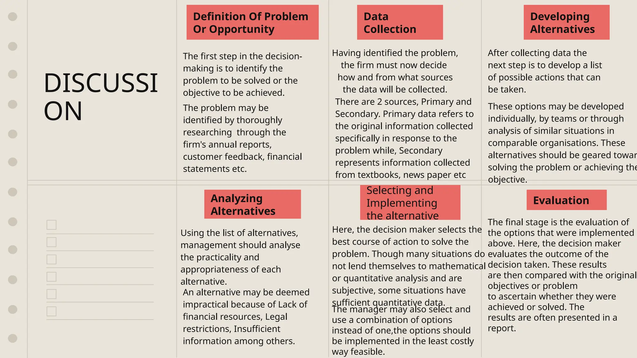 Decision making CAPE Management of Business .pptx