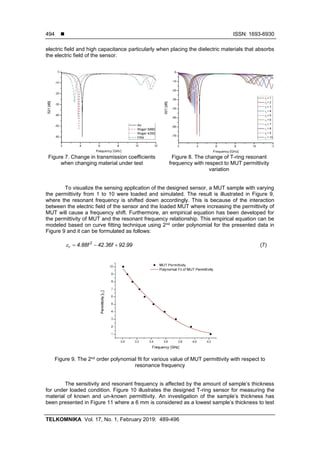 Determination of solid material permittivity using T-ring resonator for food industry | PDF ...