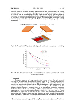 Determination of solid material permittivity using T-ring resonator for food industry | PDF ...