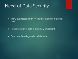 Personal Data Protection | PPT