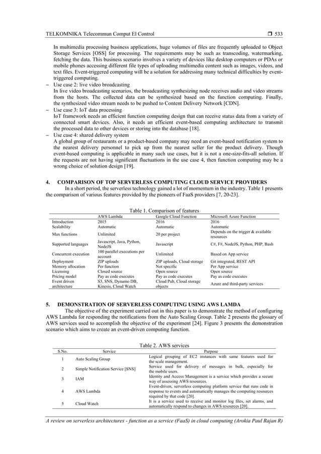 A review on serverless architectures - function as a service (FaaS) in cloud computing | PDF