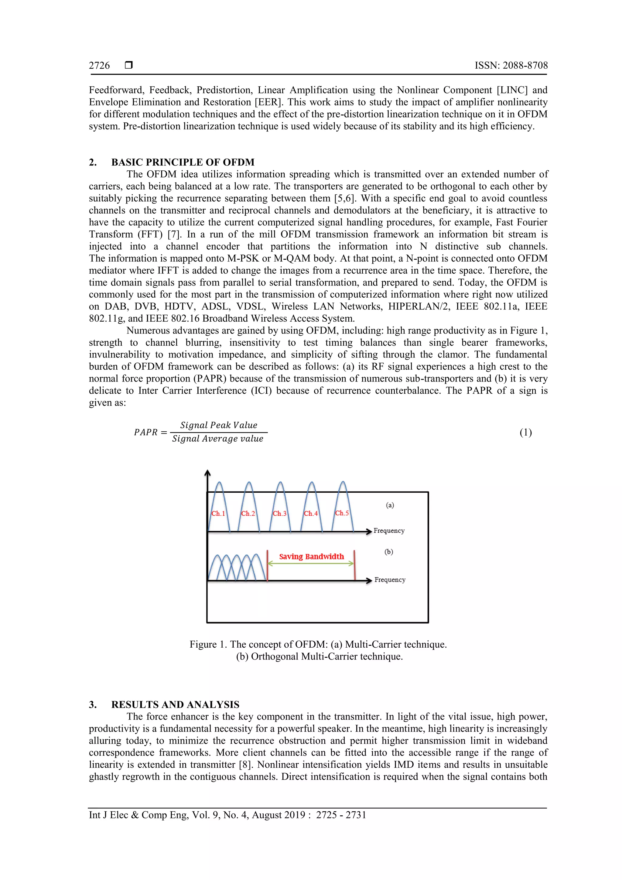 Enhancing the BER and ACLR for the HPA Using Pre-Distortion Technique | PDF