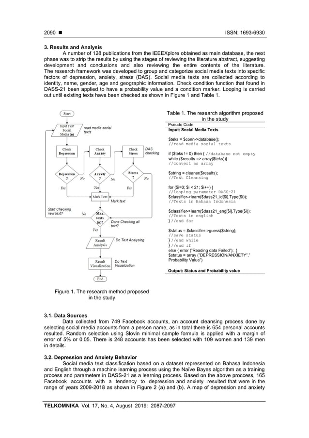Depression and anxiety detection through the Closed-Loop method using DASS-21 | PDF