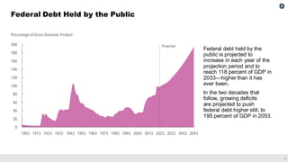 The Budget Outlook and Options for Reducing the Deficit | PPT