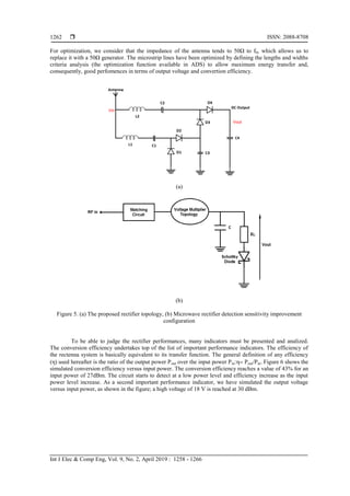 A new design of a microstrip rectenna at 5.8 GHz for wireless power ...