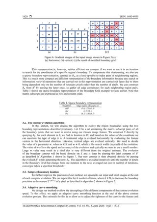 Contour evolution method for precise boundary delineation of medical ...