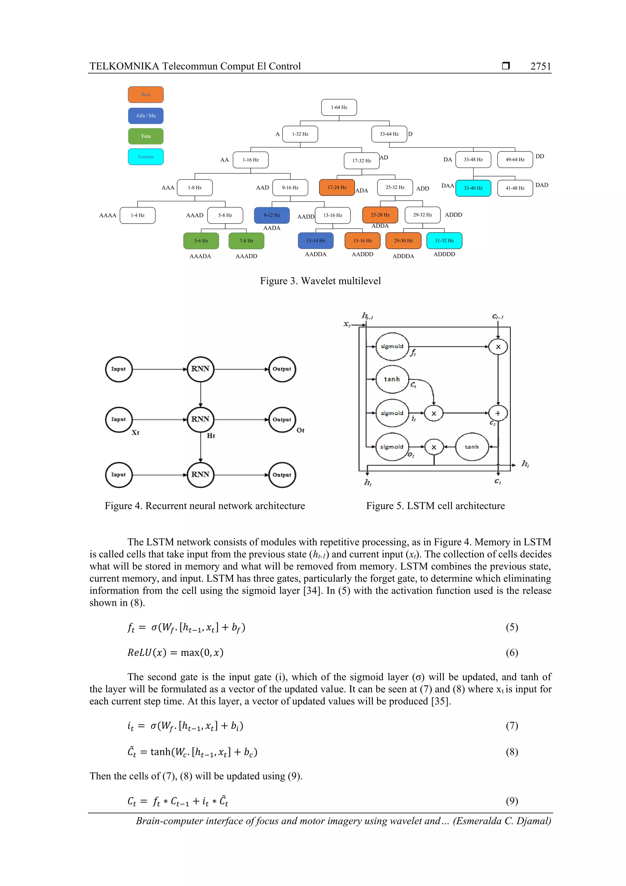 Brain-computer interface of focus and motor imagery using wavelet and recurrent neural networks ...
