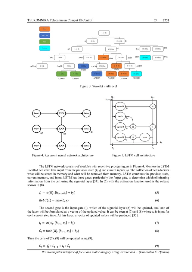 Brain Computer Interface Of Focus And Motor Imagery Using Wavelet And Recurrent Neural Networks