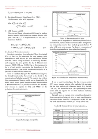 Reconstruction of Time Series using Optimal Ordering of ICA Components | PDF | Physics | Science