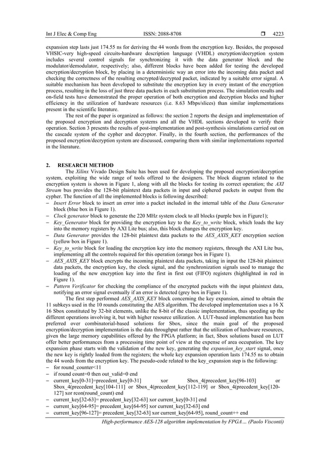 High-performance AES-128 algorithm implementation by FPGA-based SoC for 5G communications | PDF
