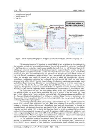 High-performance AES-128 algorithm implementation by FPGA-based SoC for 5G communications | PDF