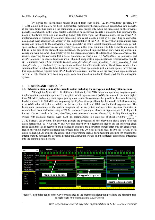High Performance Aes 128 Algorithm Implementation By Fpga Based Soc For