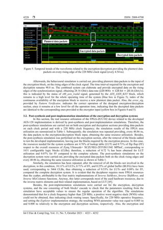 High-performance AES-128 algorithm implementation by FPGA-based SoC for ...