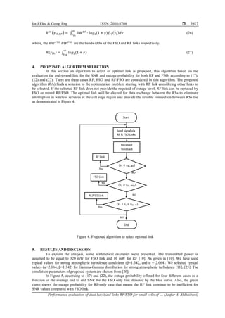 Performance evaluation of dual backhaul links RF/FSO for small cells of 5G cellular system | PDF ...