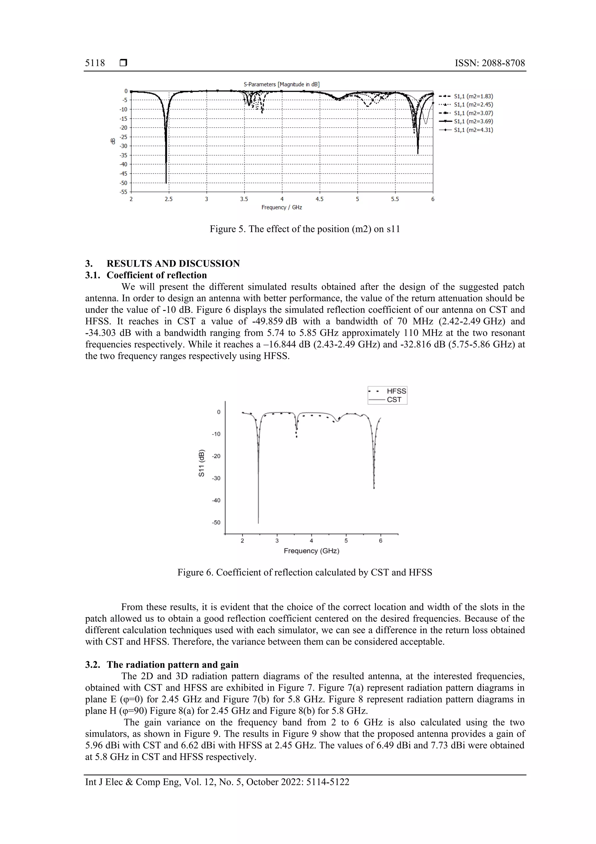 Design and optimization of a rectangular microstrip patch antenna for ...
