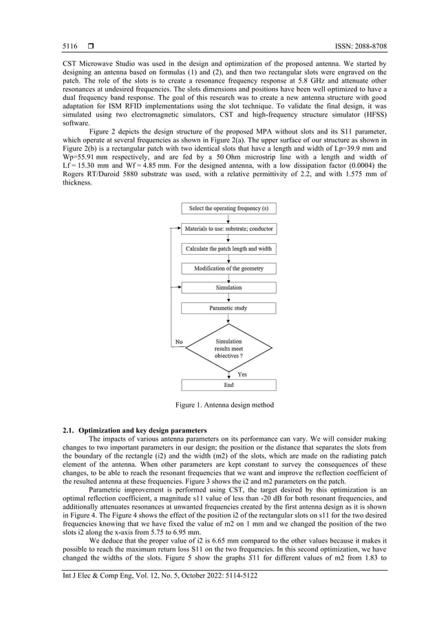 Design and optimization of a rectangular microstrip patch antenna for ...