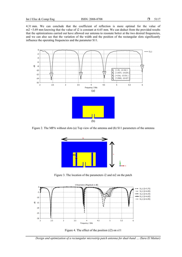 Design and optimization of a rectangular microstrip patch antenna for ...