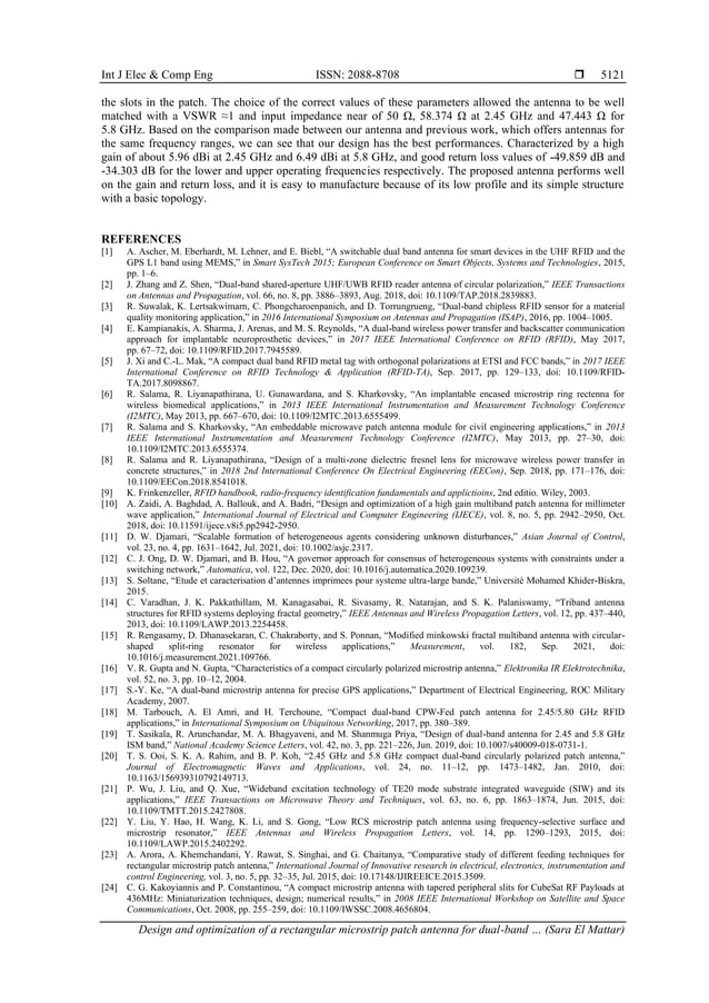 Design and optimization of a rectangular microstrip patch antenna for ...