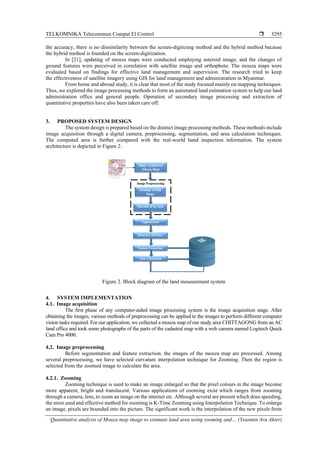 Quantitative analysis of Mouza map image to estimate land area using ...