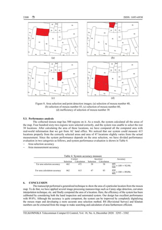 Quantitative analysis of Mouza map image to estimate land area using ...