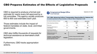 CBO’s Role in the Federal Budget Process and Its Work Assessing Climate ...