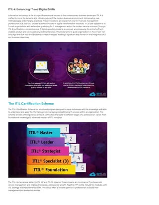 ITIL 4 Certification: Advanced IT Service Management Path | PDF
